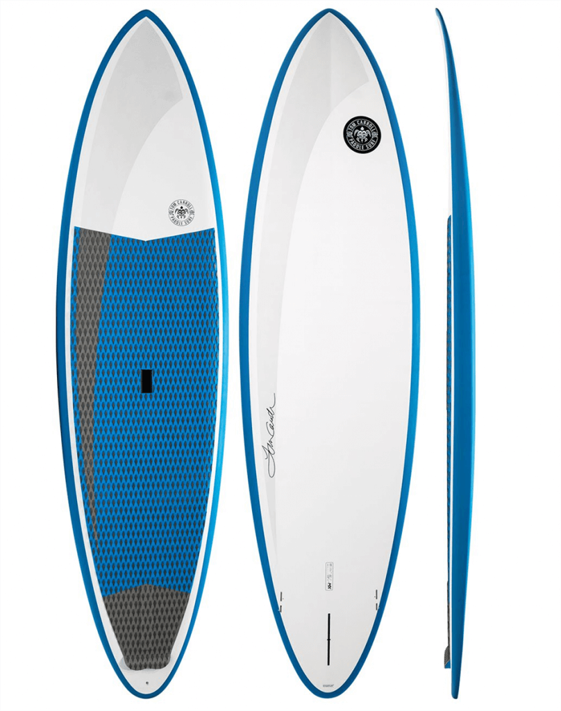 The 7 Best Surfing SUP Boards Compared 2025